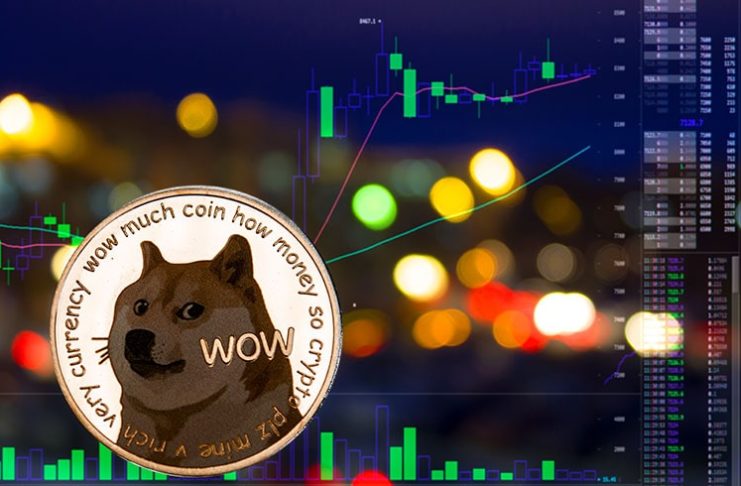 Com investidores de varejo rede Dogecoin tem forte alta